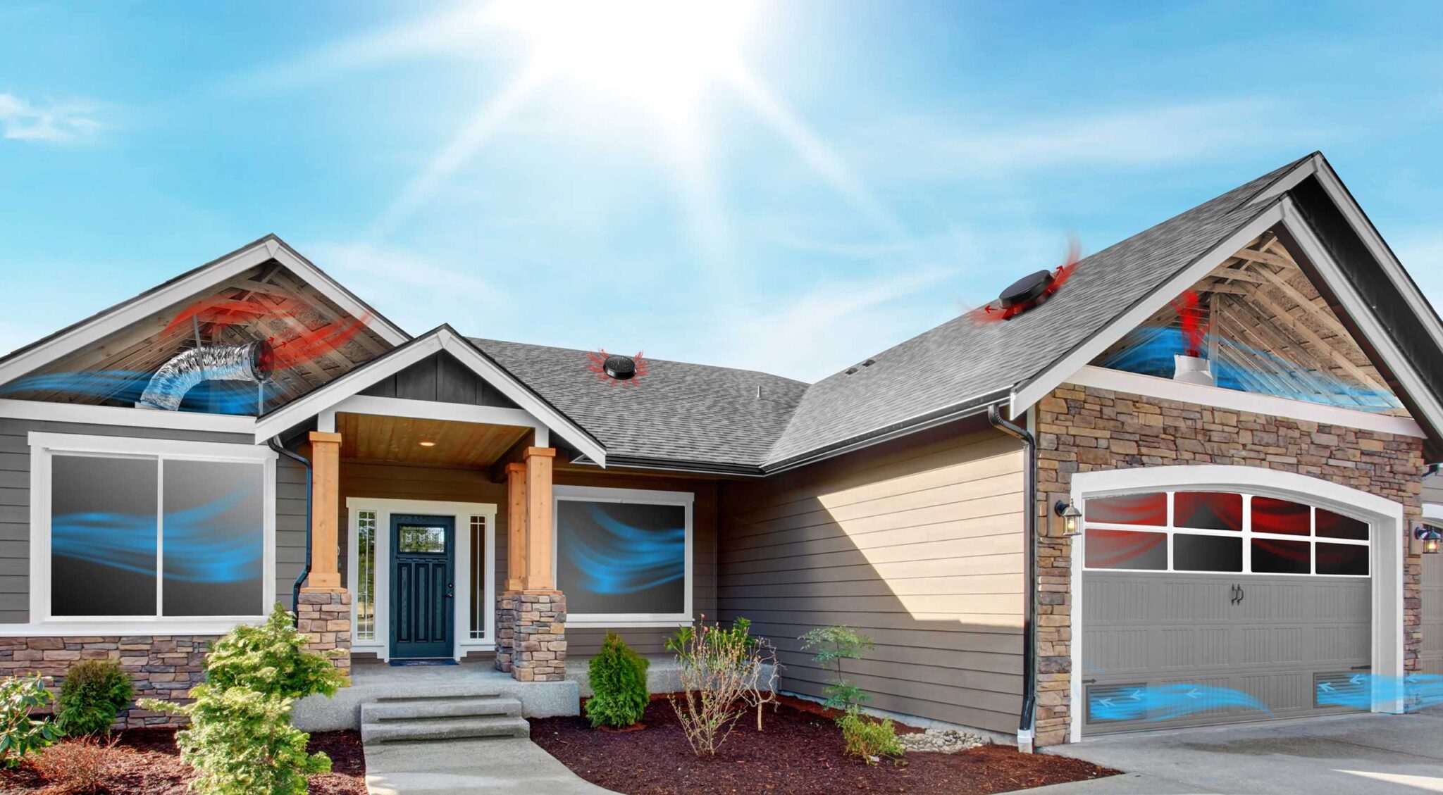 Ventilation Overview - Sunlight Concepts